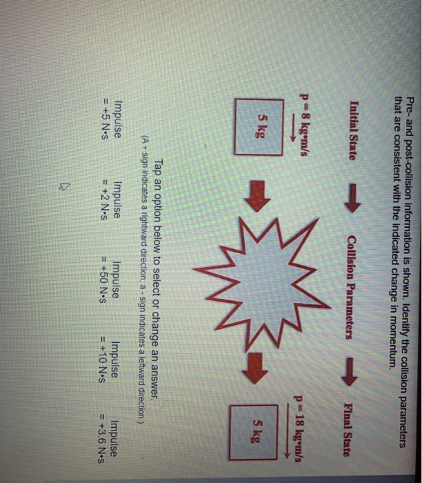 Solved Pre- and post-collision information is shown. | Chegg.com