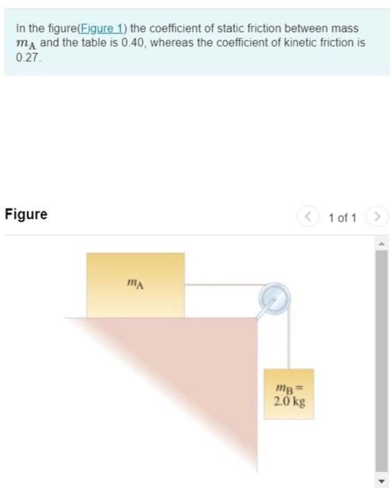 Solved In the figure(Figure 1) the coefficient of static | Chegg.com