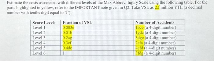 Solved a = 1b = 8c = 0d = 4e = 0f = 0g = 8 | Chegg.com