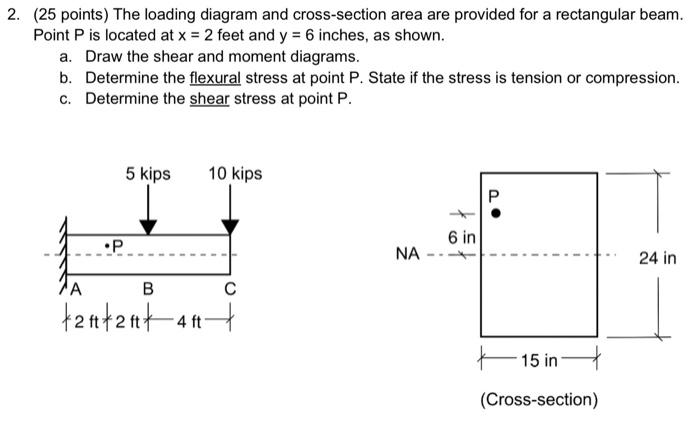 Solved 2. (25 points) The loading diagram and cross-section | Chegg.com