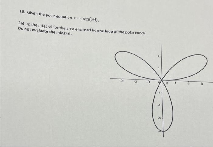 Solved 16. Given the polar equation r=4sin(3θ), Set up the | Chegg.com