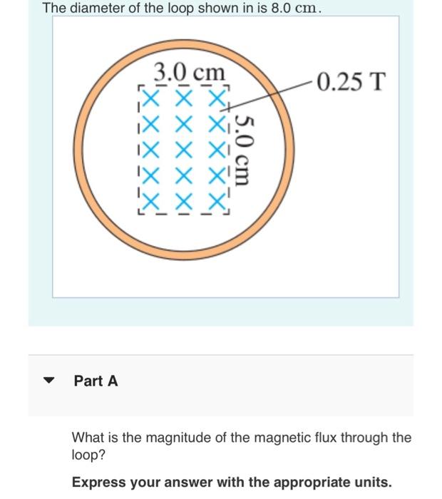 Solved The diameter of the loop shown in is 8.0 cm. Part A | Chegg.com