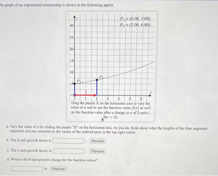 Solved he graph of an exponential relationship is shown in | Chegg.com