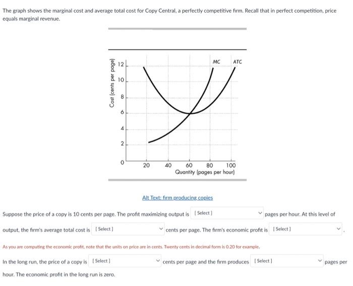 Solved The graph shows the marginal cost and average total | Chegg.com