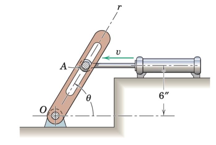 Solved 4- The piston of the hydraulic cylinder gives pin A a | Chegg.com