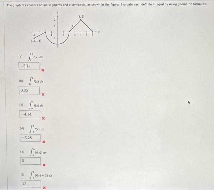 Solved graph of f consists of line segments and a | Chegg.com