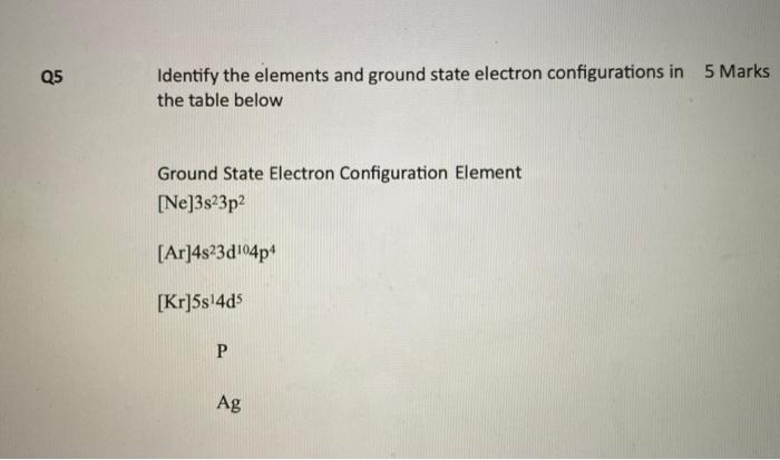 Solved Q5 Identify the elements and ground state electron | Chegg.com