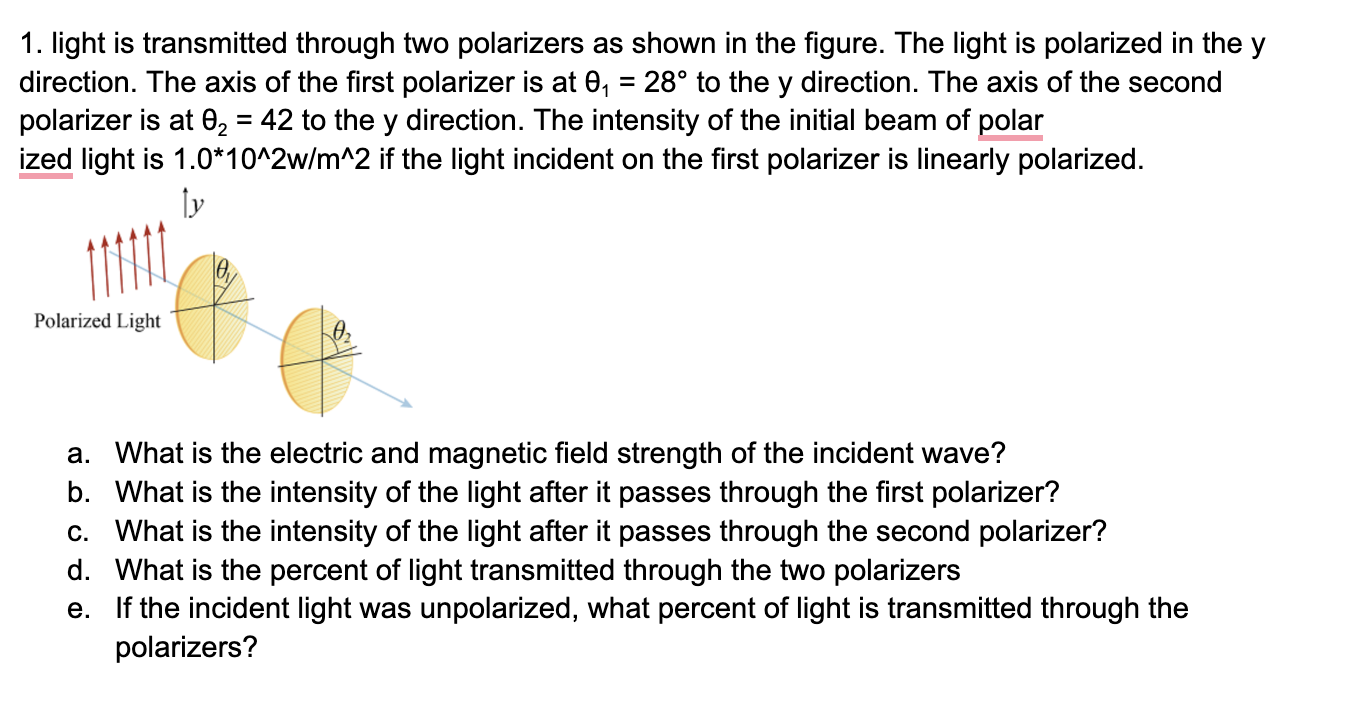 light is transmitted through two polarizers as shown | Chegg.com