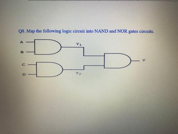Solved Q8. Map the following logic circuit into NAND and NOR | Chegg.com