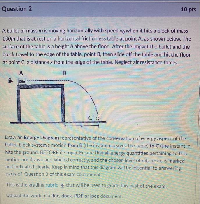 Solved Question 2 10 pts A bullet of mass m is moving | Chegg.com