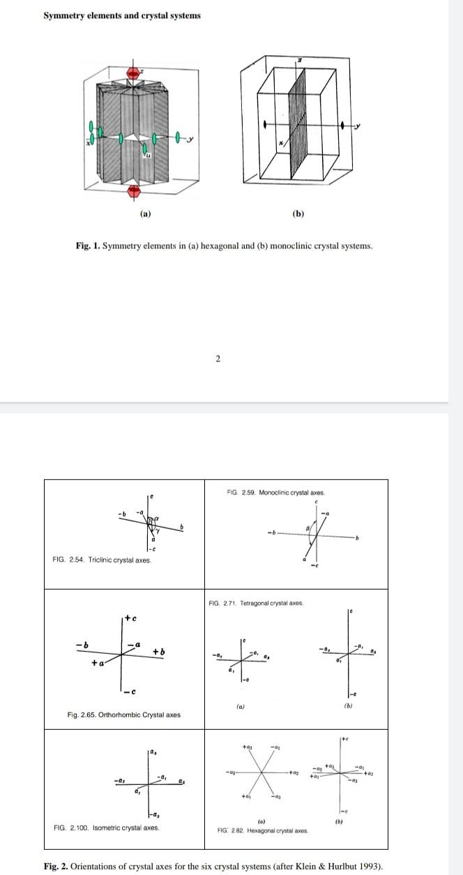 Solved Lab 5: Crystal classes and symmetry elements-PartB | Chegg.com