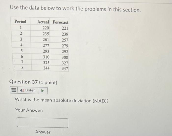 Solved what is the mean squared error?what is the mean | Chegg.com
