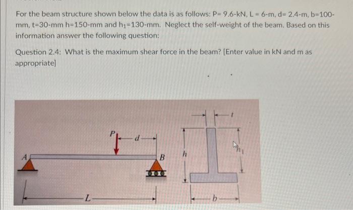 Solved For the beam structure shown below the data is as | Chegg.com