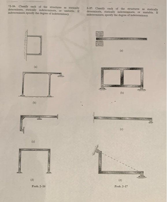 Solved 2-16. Classify each of the structures as statically | Chegg.com