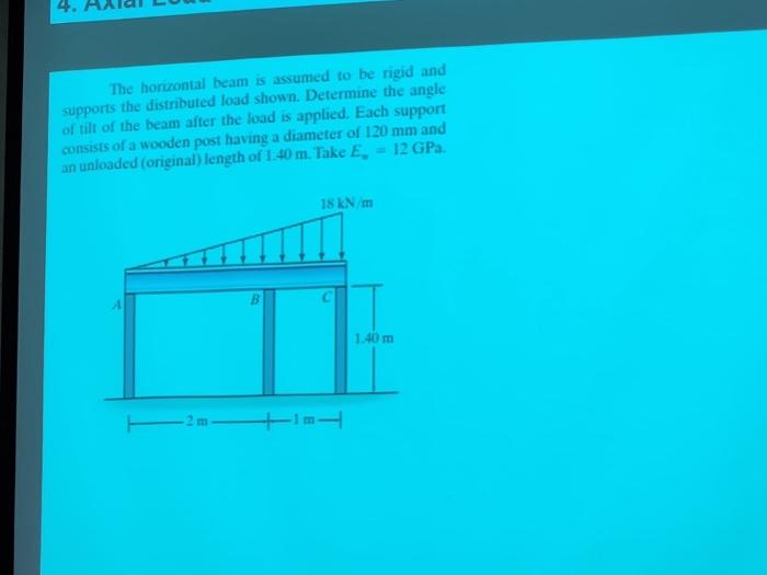 Solved The horizontal beam is assumed to be rigid and | Chegg.com