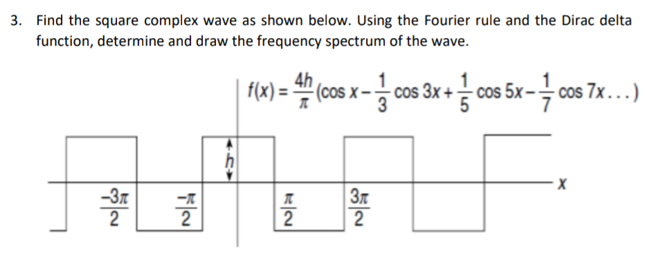 Find the square complex wave as shown below. Using | Chegg.com