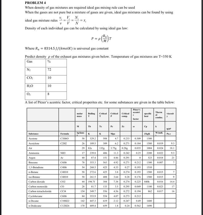 PROBLEM 4 When density of gas mixtures are required | Chegg.com