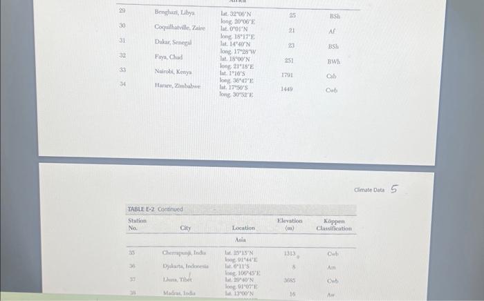 Solved 3. From Table G-1 in the back of your textbook, | Chegg.com