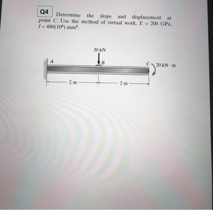 Solved Q4 24 Determine the slope and displacement at point | Chegg.com