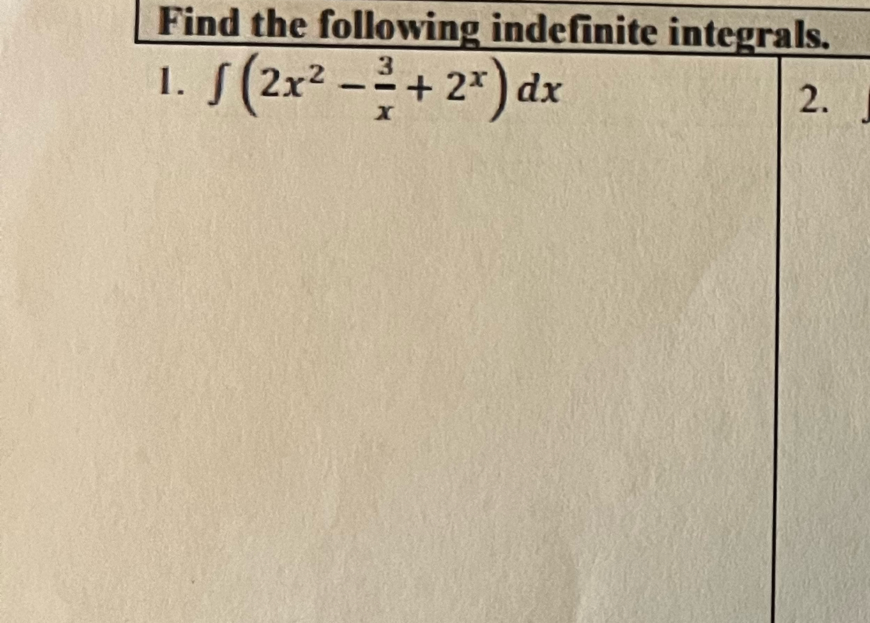 Solved Find the following indefinite | Chegg.com