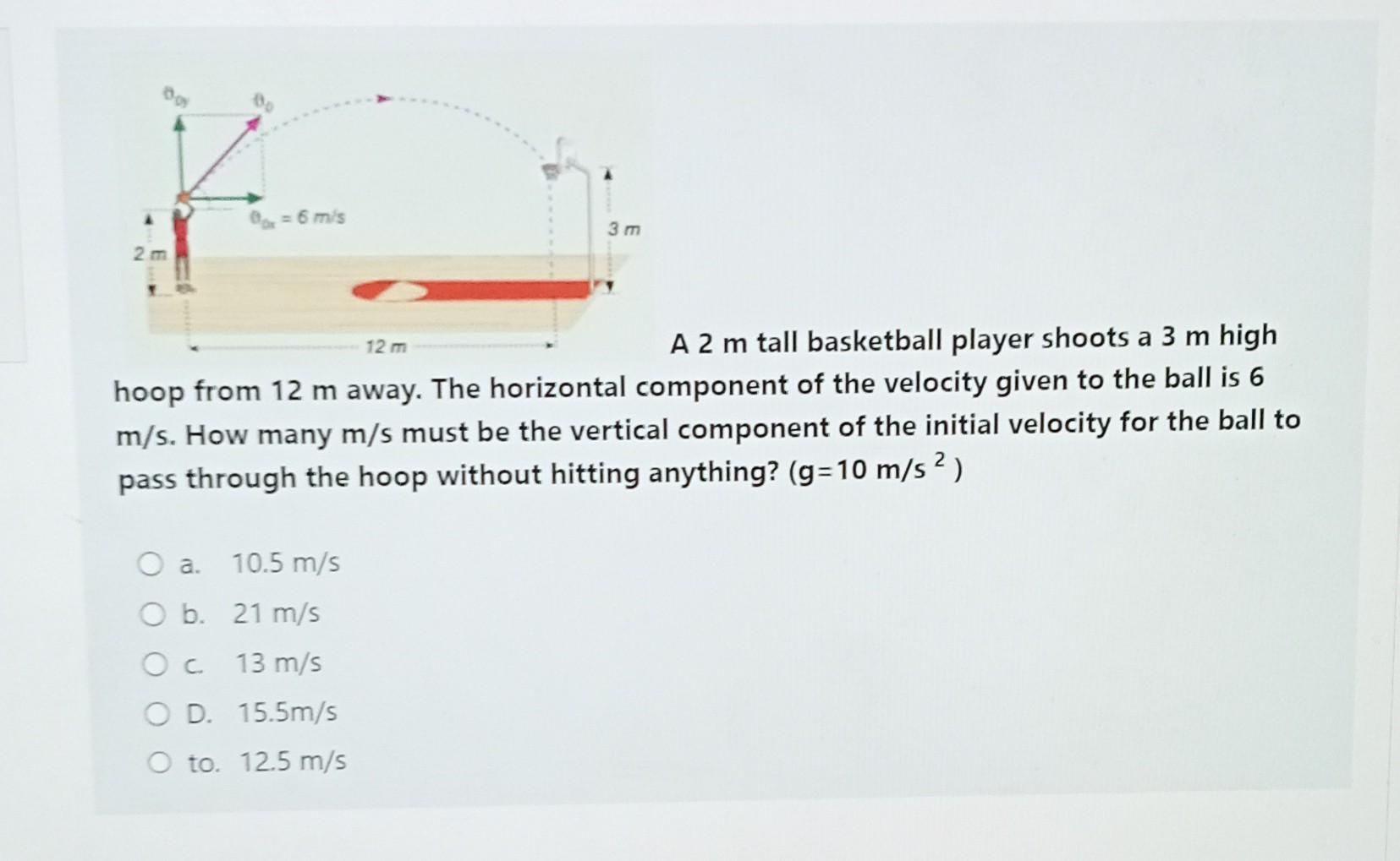 Solved hoop from 12 m away. The horizontal component of the | Chegg.com