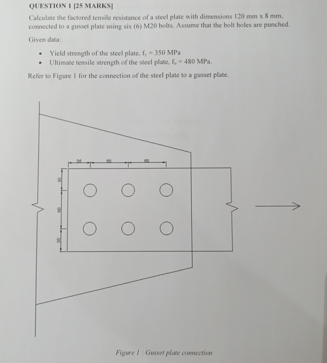 Solved QUESTION 1 [25 ﻿MARKS]Calculate the factored tensile | Chegg.com