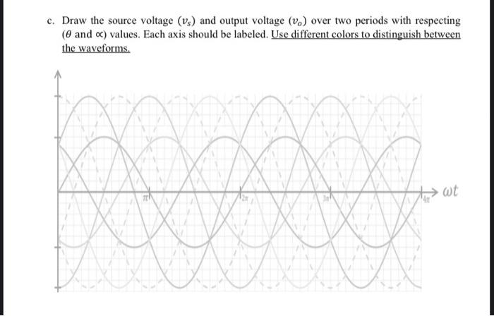 Solved A single-phase half-wave rectifier, shown in Figure | Chegg.com