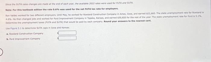 Solved 5ince the SUTA rates changes are made at the end of | Chegg.com