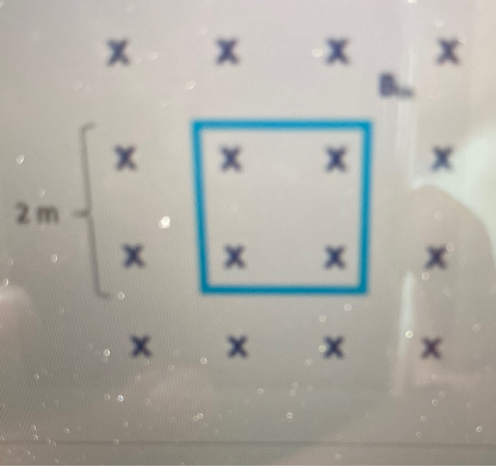 Solved Suppose a 2m x 2m square loop of wire has a strong | Chegg.com