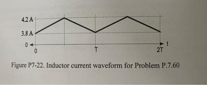 Solved 7.60. Figure P7-22 shows the current waveform through | Chegg.com