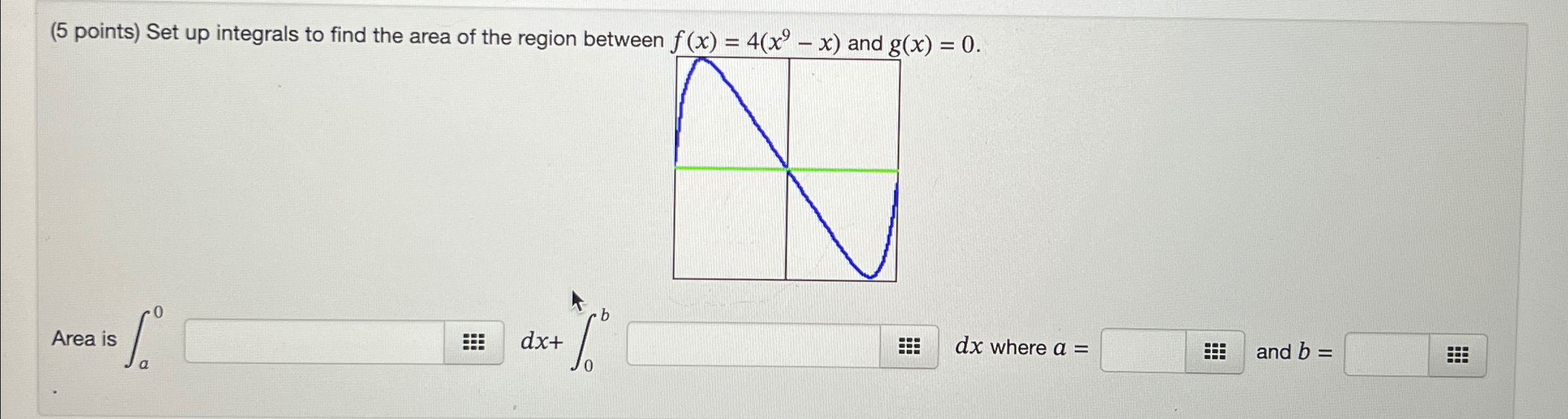 Solved (5 ﻿points) ﻿Set up integrals to find the area of the | Chegg.com