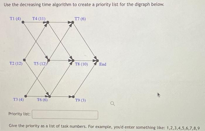 Solved Use The Decreasing Time Algorithm To Create A