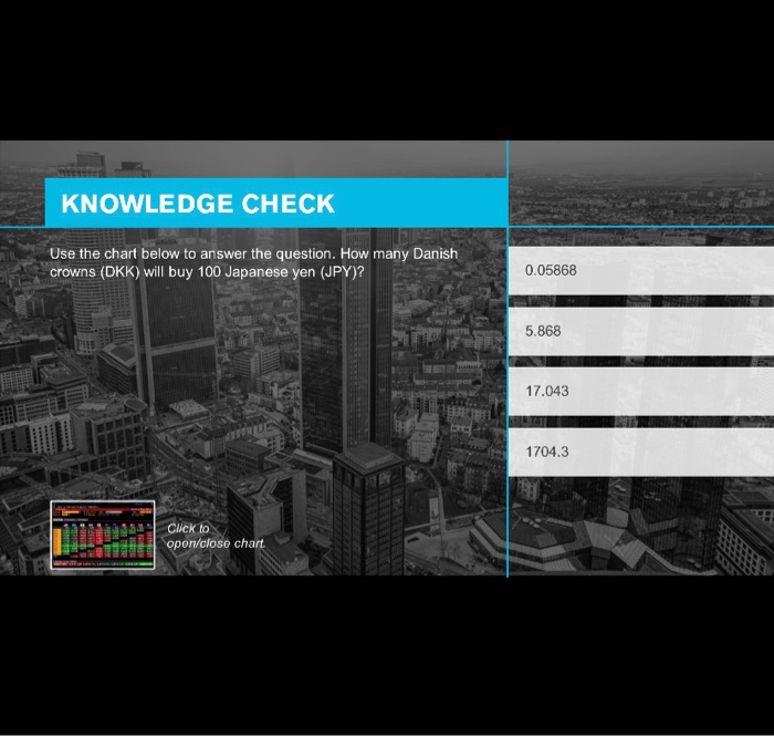 Solved KNOWLEDGE CHECK Use the chart below to answer the | Chegg.com