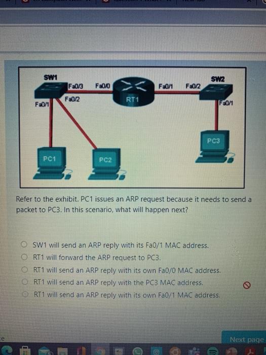 Solved SW1 SW2 Fa0/3 F 000 Fa0/1 Fa0/2 F802 RT1 F#01 F11 POS | Chegg.com