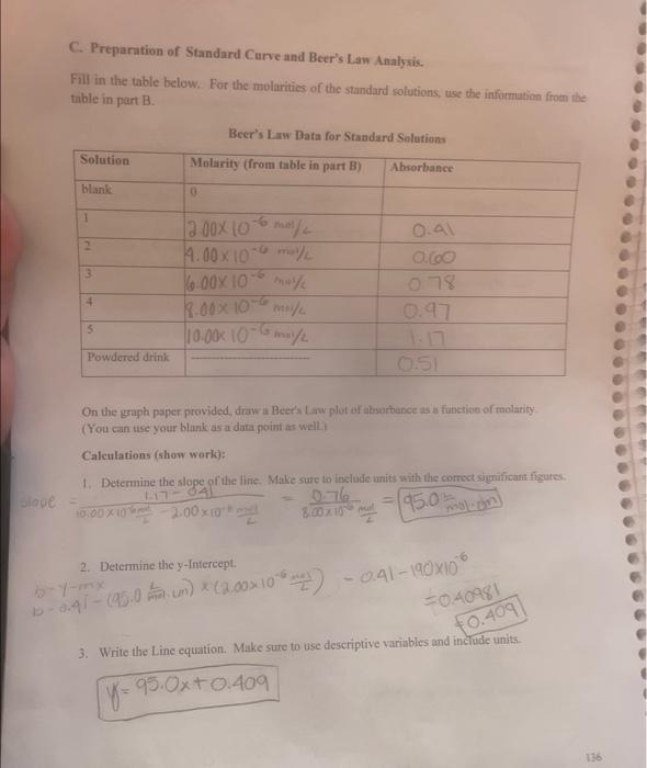 B. Preparation of Standard Solutions: Molarity of | Chegg.com