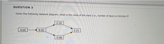 Solved Given the following network diagram, what is the | Chegg.com