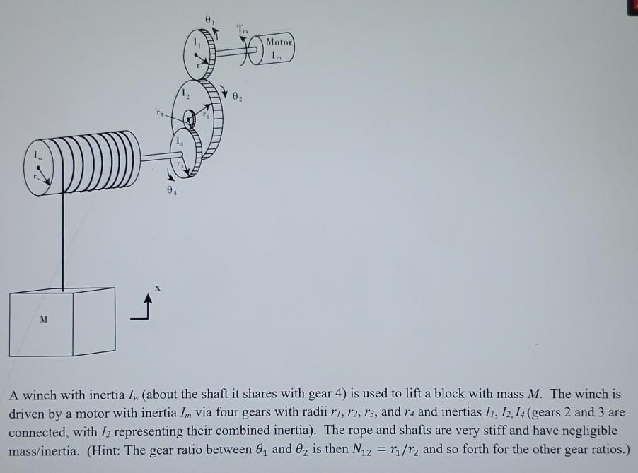 Solved T. Motor 0. M a A winch with inertia I. (about the | Chegg.com