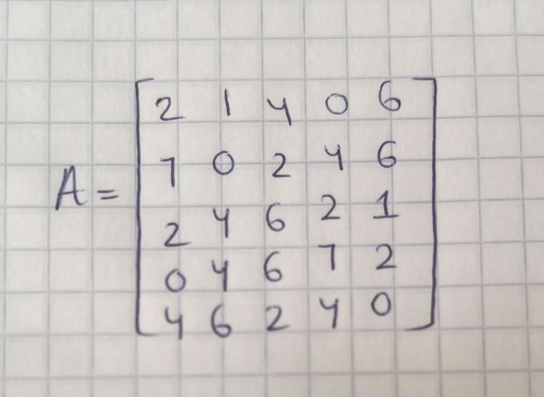 Solved Part B:Find the largest eigenvalue and the | Chegg.com