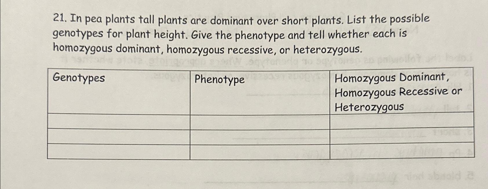 Solved In pea plants tall plants are dominant over short | Chegg.com