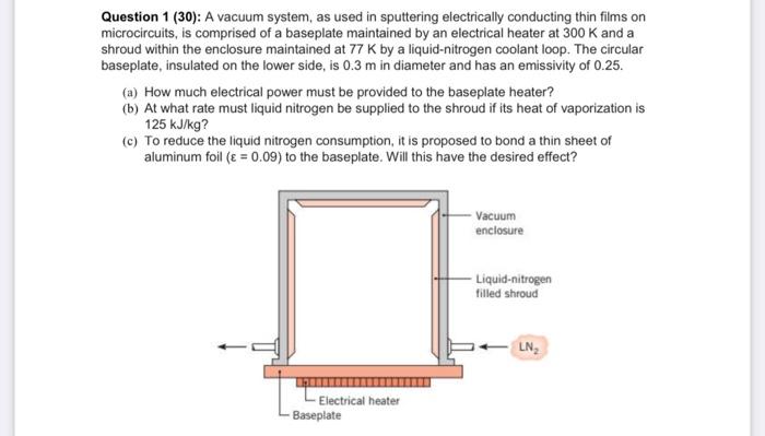 Solved Question 1 (30): A vacuum system, as used in | Chegg.com