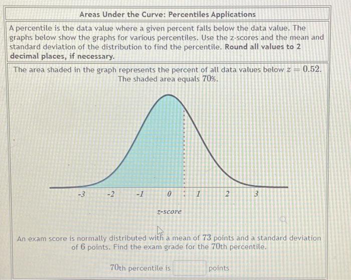 Solved Areas Under the Curve: Percentiles Applications A | Chegg.com