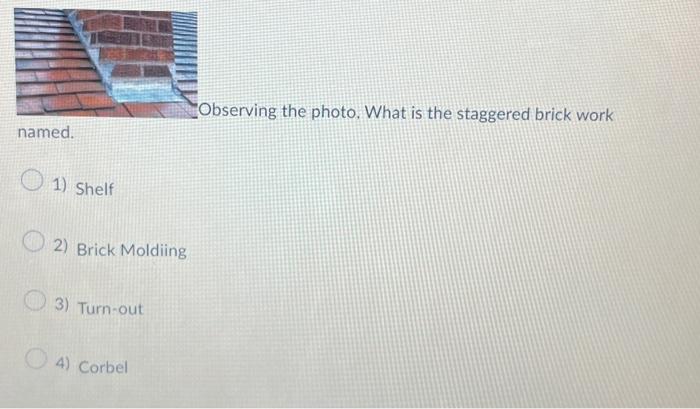 Solved named. bserving the photo. What is the staggered | Chegg.com