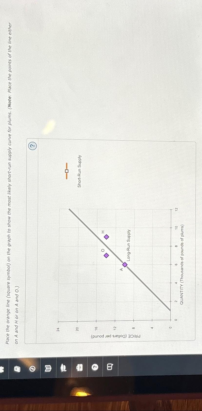 Solved Place the orange line (square symbol) ﻿on the graph | Chegg.com