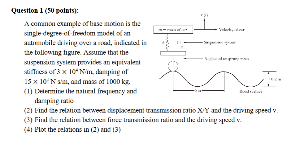 Solved by an EXPERT Question 1 (50 ﻿points):A common example of base | Chegg.com