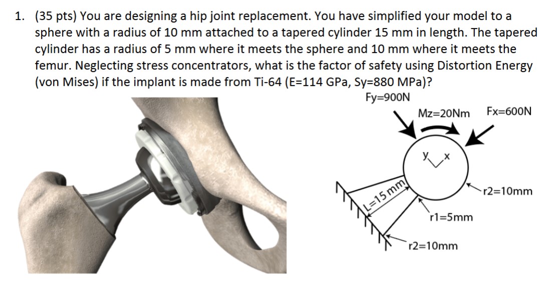 Solved 1. ( 35 ﻿pts) ﻿You are designing a hip joint | Chegg.com
