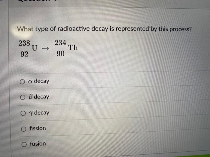 Solved What type of radioactive decay is represented by this | Chegg.com
