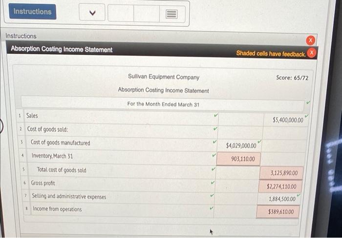 Solved Absorption costing income statement Instructions | Chegg.com
