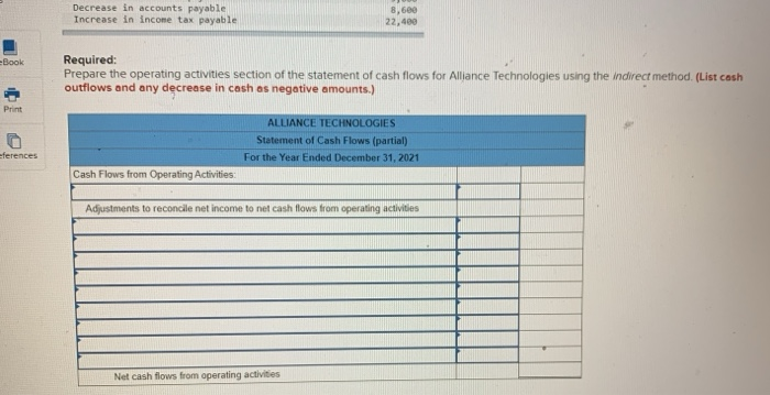 Solved Problem 11-3A Calculate operating activities-indirect | Chegg.com