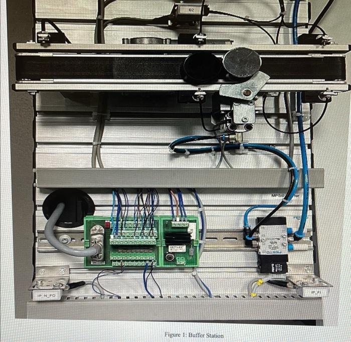 Question 1: Write down the Input/Output list for the | Chegg.com