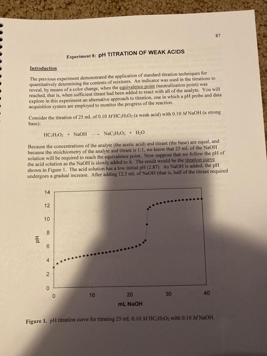 Solved 1. Prelab 8: pH TITRATION OF WEAK ACIDS Potassium | Chegg.com